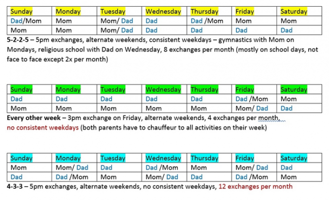 Co-parenting with Less Stress and More Peace | Collaborative Law Institute