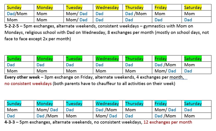 Co-parenting with Less Stress and More Peace | Collaborative Law Institute